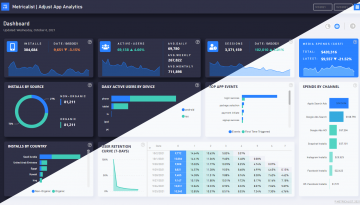 John Lim | Metricalist