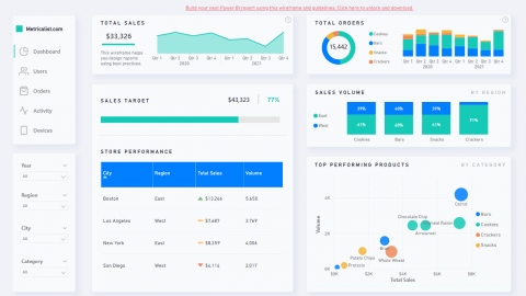 Power BI Wireframe Template and Theme | Metricalist
