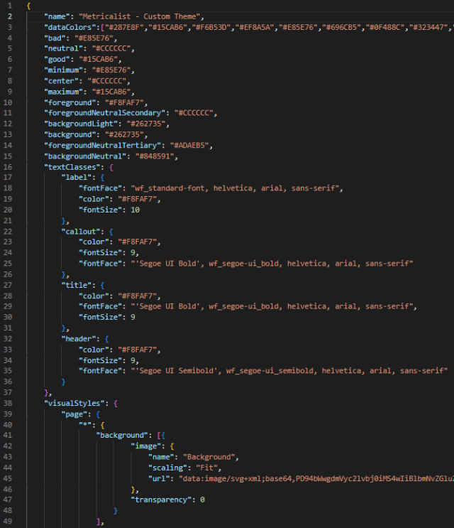Power BI Themes: Best Practices + Free Download | Metricalist